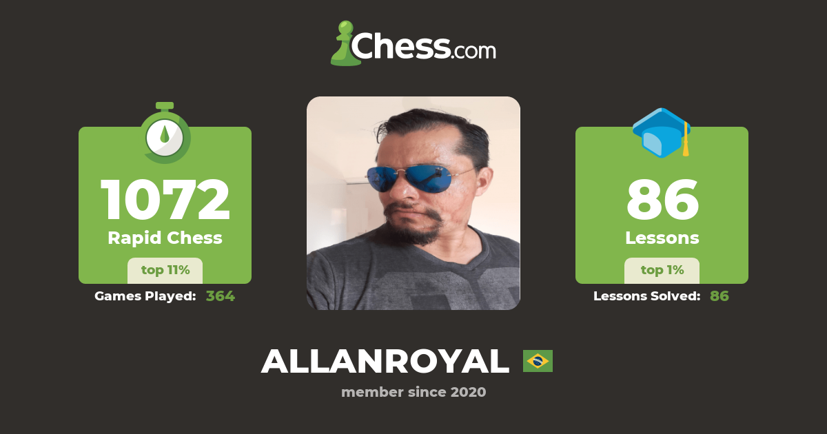 ALLAN ROYAL (ALLANROYAL) - Chess Profile - Chess.com