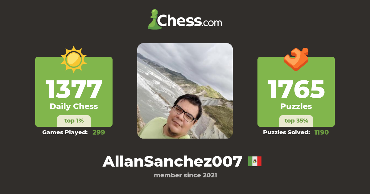 Allan Sánchez (AllanSanchez007) - Chess Profile - Chess.com