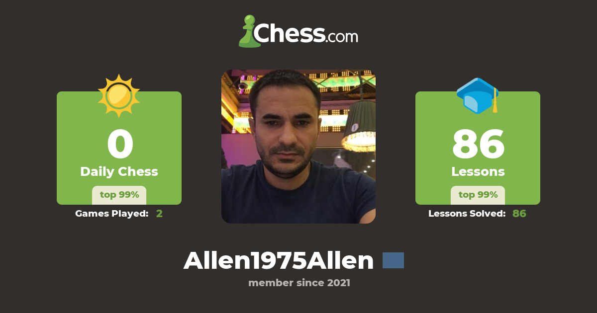 Allen (Allen1975Allen) - Chess Profile - Chess.com