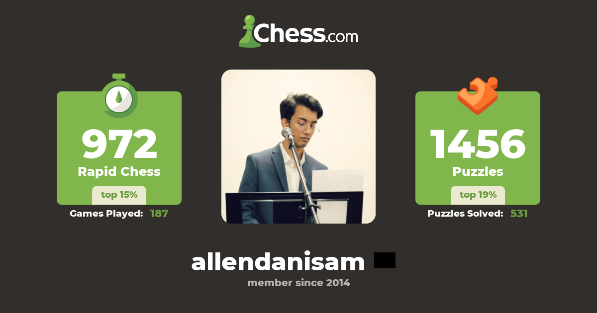 Allen Sam (allendanisam) - Chess Profile - Chess.com