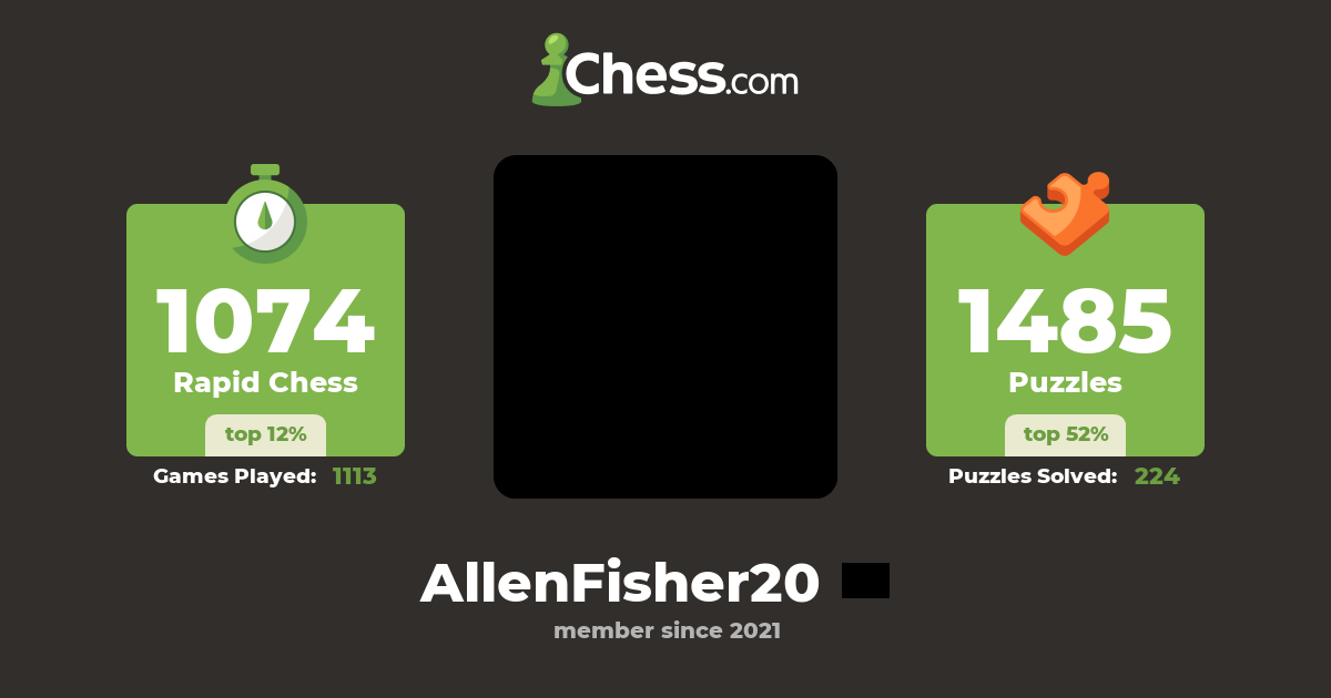 Allen Fisher (AllenFisher20) - Chess Profile - Chess.com