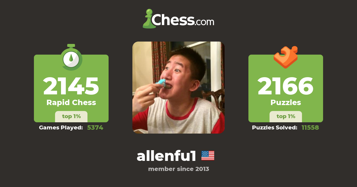 allen fu (allenfu1) - Chess Profile - Chess.com