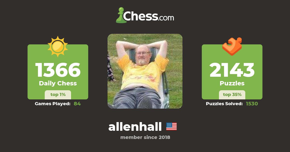 Allen Hall (allenhall) - Chess Profile - Chess.com