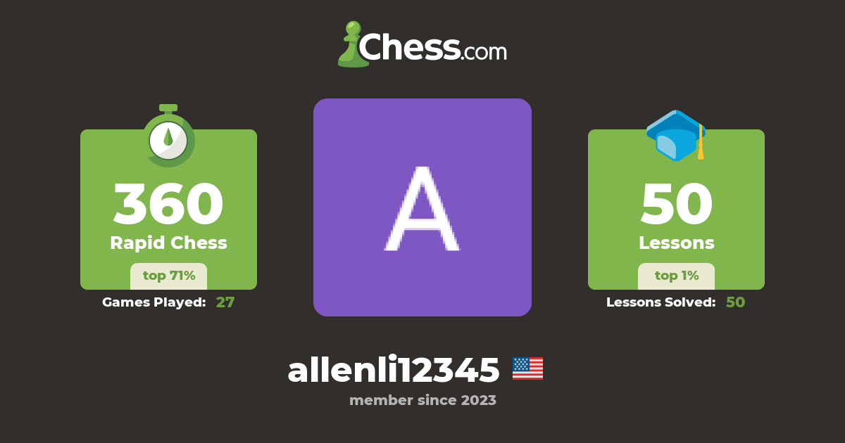 Allen Li (allenli12345) - Chess Profile - Chess.com