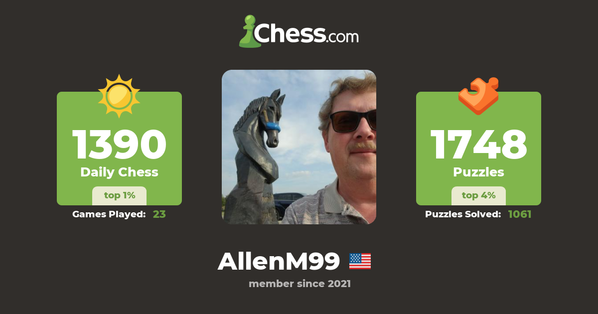 Allen (AllenM99) - Chess Profile - Chess.com