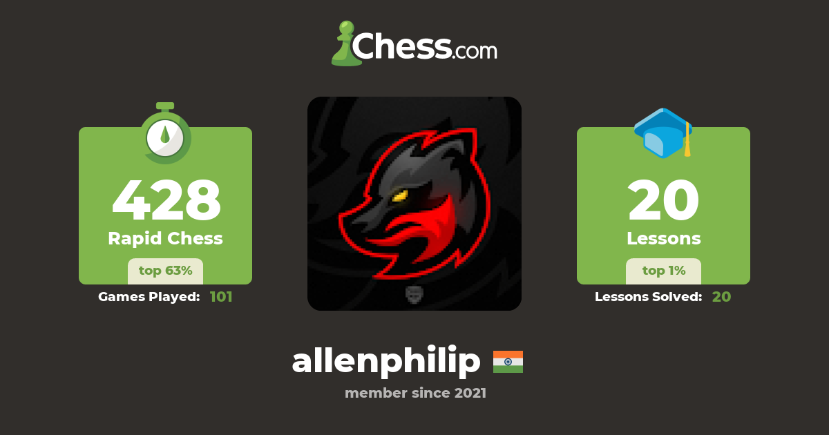 Allen Philip (allenphilip) - Chess Profile - Chess.com