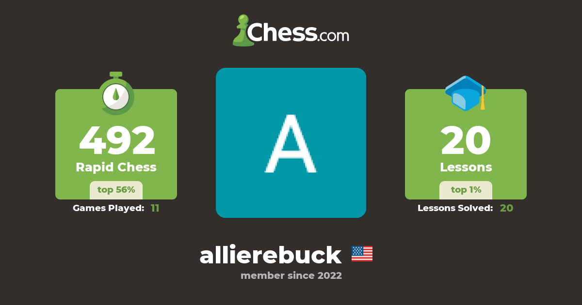 Allie Rebuck (allierebuck) - Chess Profile - Chess.com