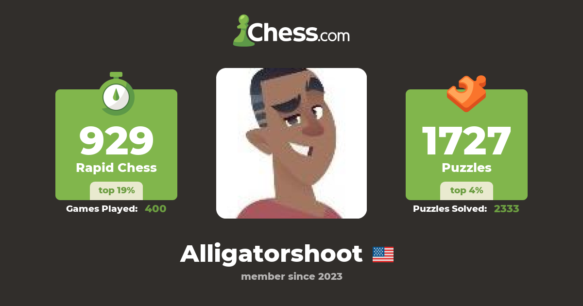 Alligatorshoot - Chess Profile - Chess.com