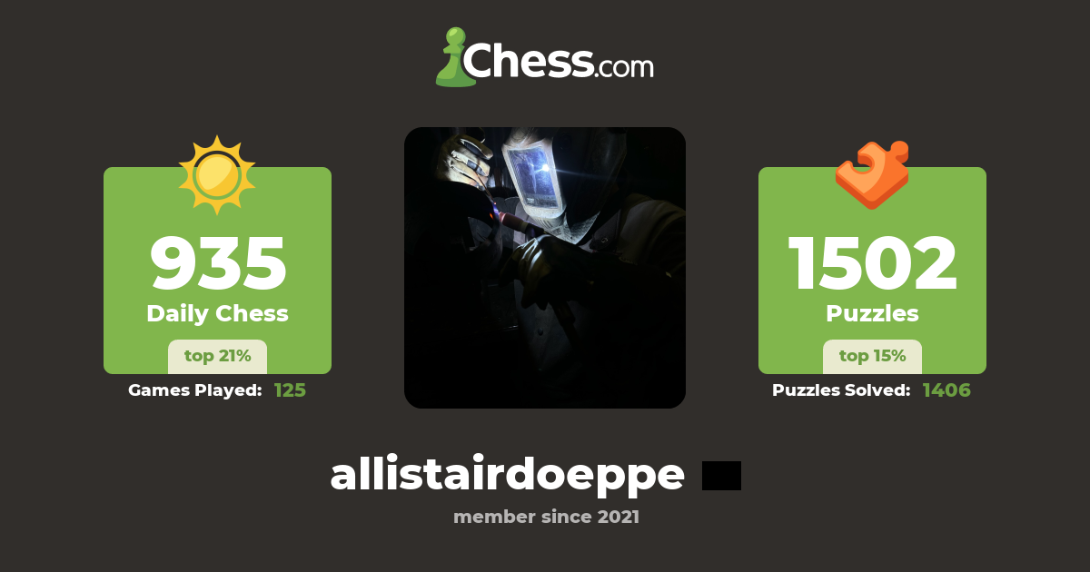 Allistair Doeppe (allistairdoeppe) - Chess Profile - Chess.com