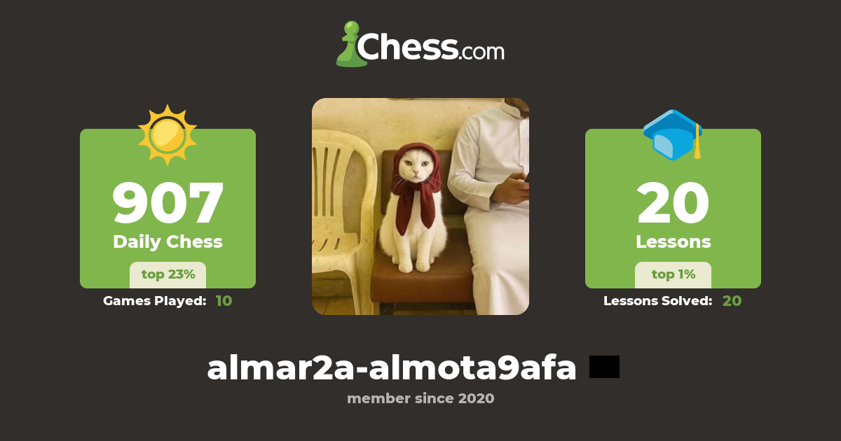 eman Adhd (almar2a-almota9afa) - Chess Profile - Chess.com