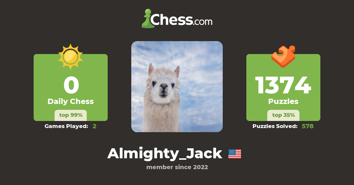 Jack assaf (Almighty_Jack) - Chess Profile - Chess.com