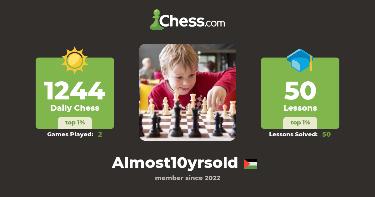 Bored Ape Club Holder (Almost10yrsold) - Chess Profile - Chess.com