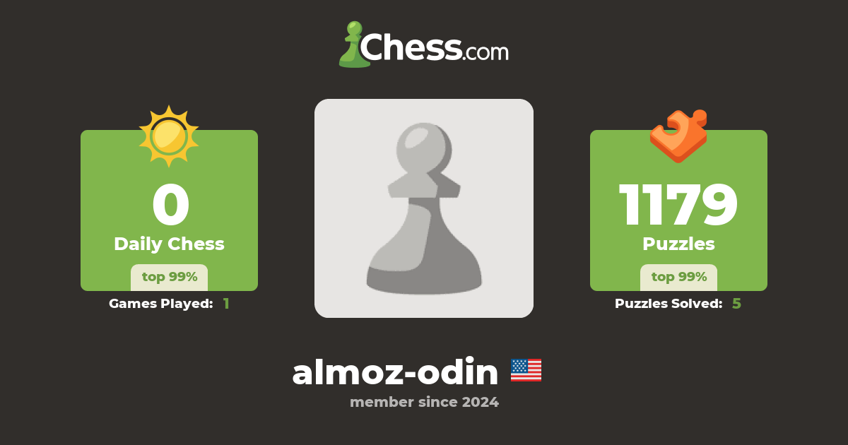 sss zzsd (almoz-odin) - Chess Profile - Chess.com