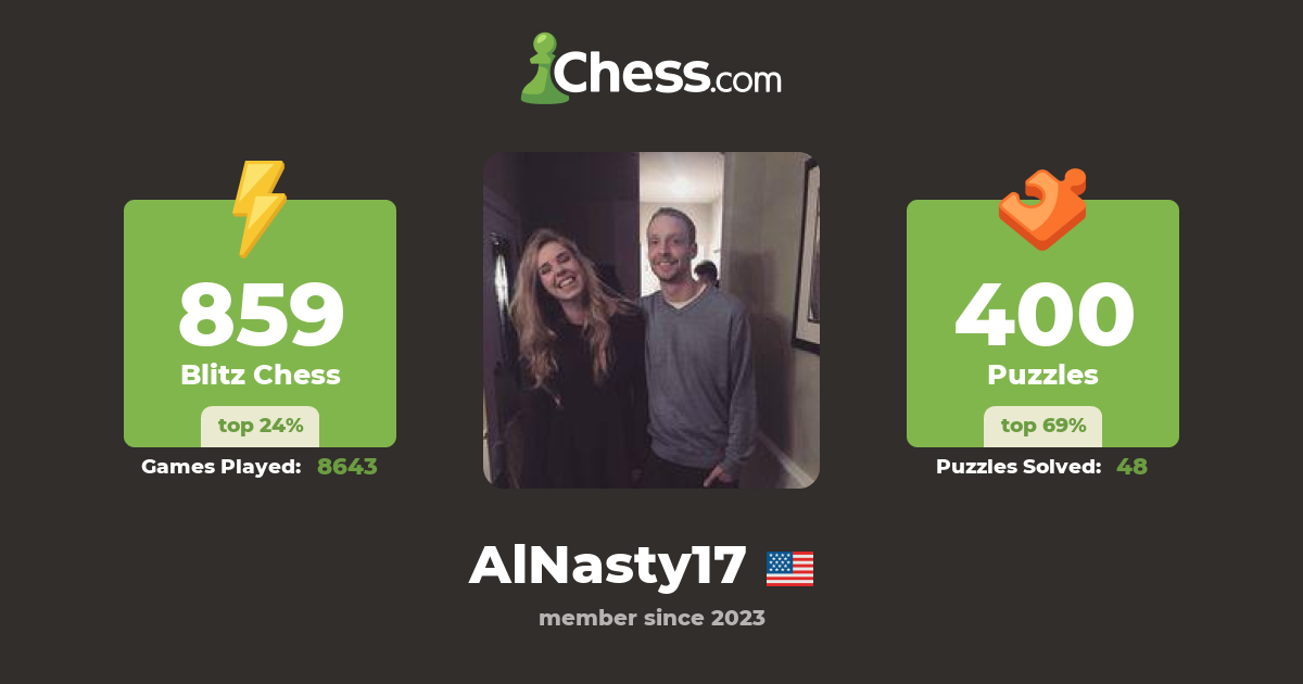 Alex McNeice (AlNasty17) - Chess Profile - Chess.com