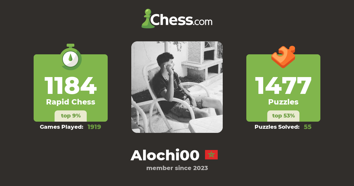 Alochi00 - Chess Profile - Chess.com