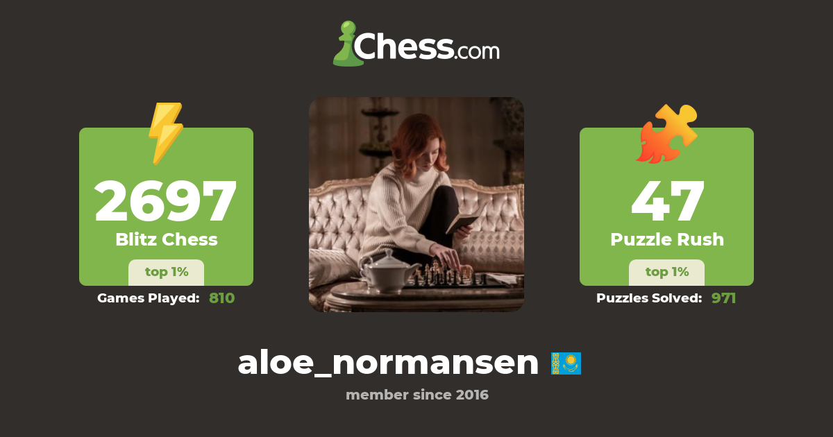 WGM Alua Nurman (aloe_normansen) - Chess Profile - Chess.com