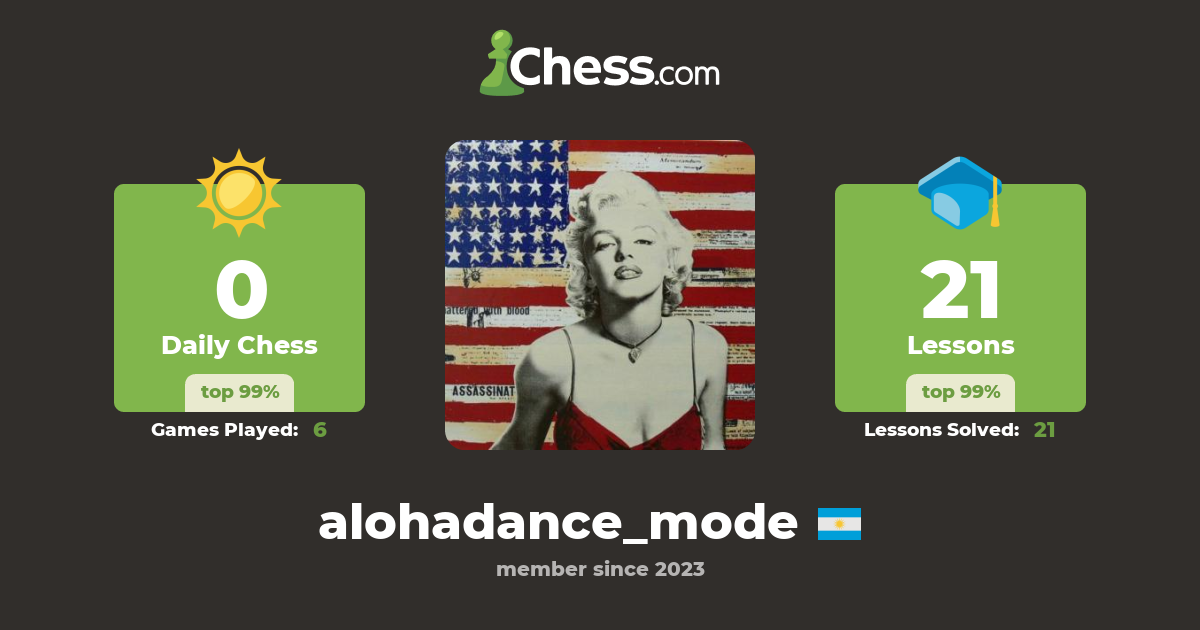 Oleksiy Oleksiy (alohadance_mode) - Chess Profile - Chess.com