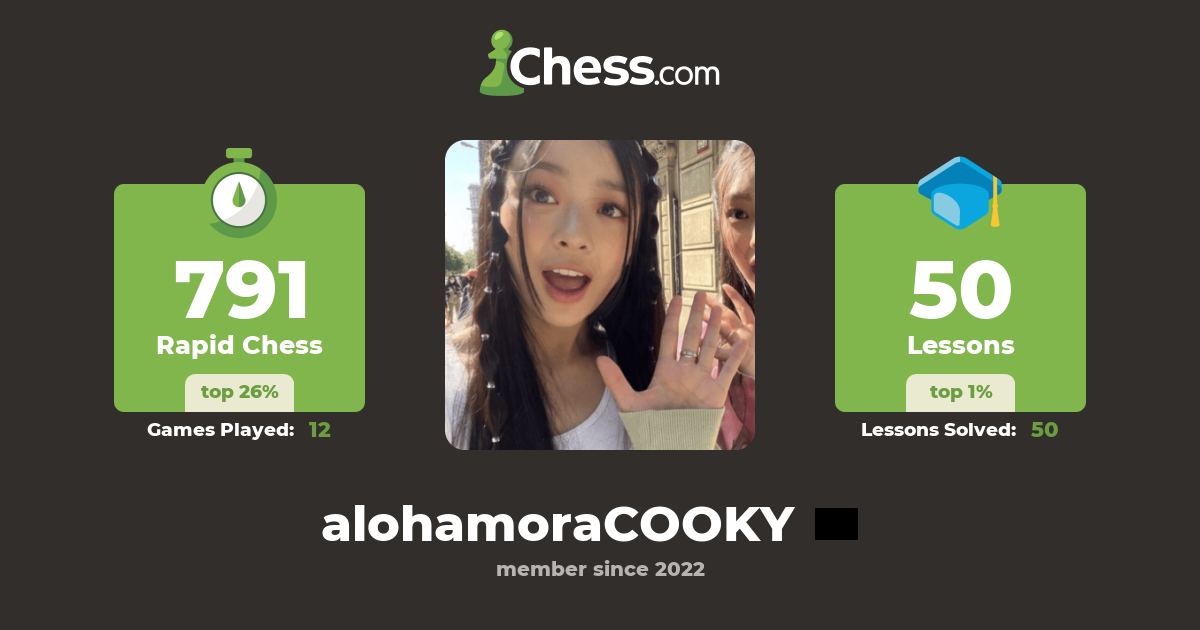 Chelsea Wu (alohamoraCOOKY) - Chess Profile - Chess.com
