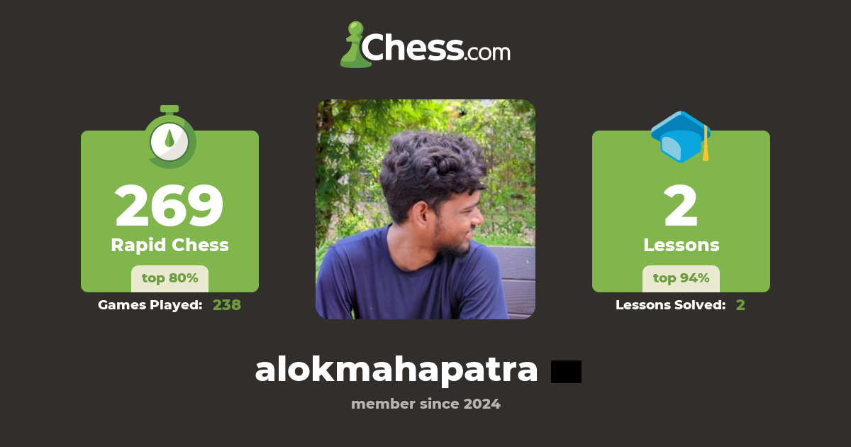 Alok Mahapatra (alokmahapatra) - Chess Profile - Chess.com