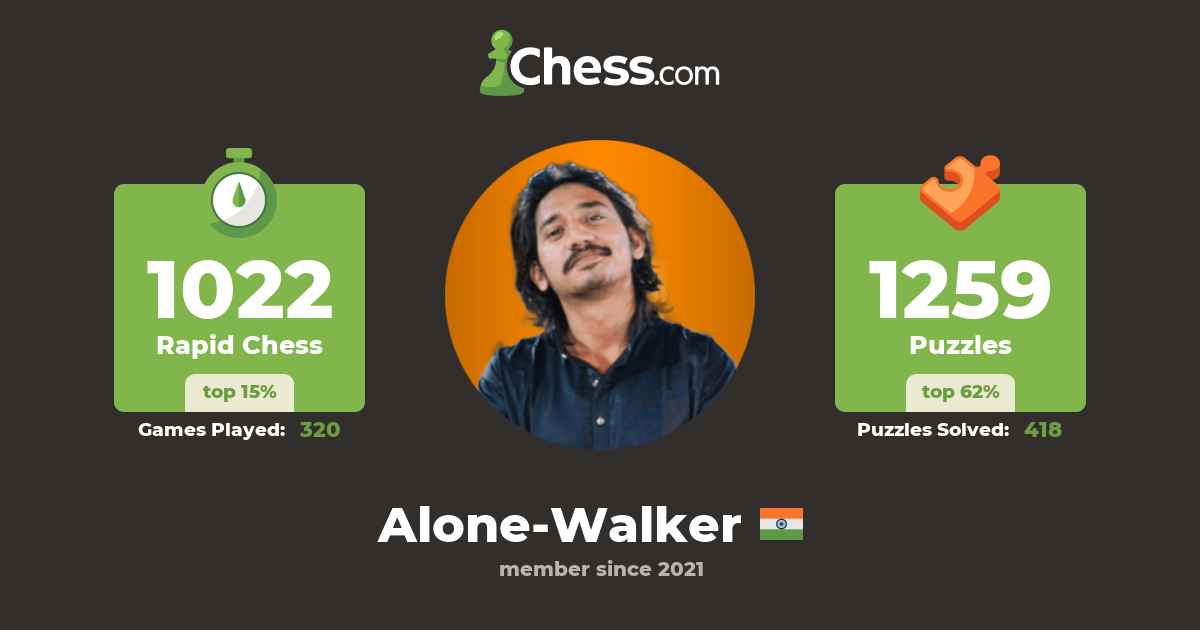 Alone Walker (Alone-Walker) - Chess Profile - Chess.com