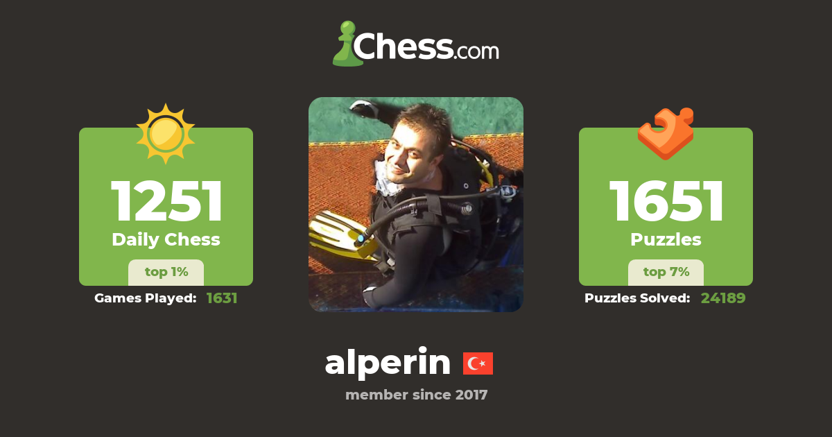Alper (alperin) - Chess Profile - Chess.com