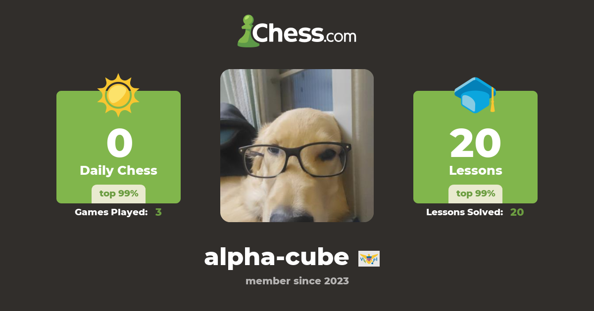 Ben Dower (alpha-cube) - Chess Profile - Chess.com
