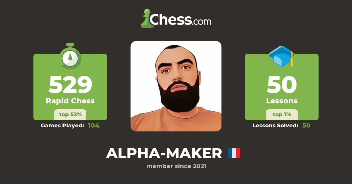 ALPHA-MAKER - Chess Profile - Chess.com
