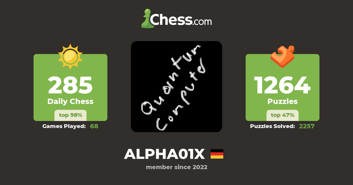 ALPHA01X - Chess Profile - Chess.com