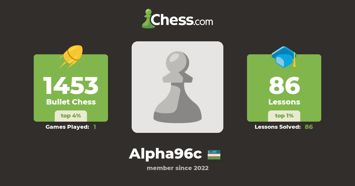 Alpha96c - Chess Profile - Chess.com