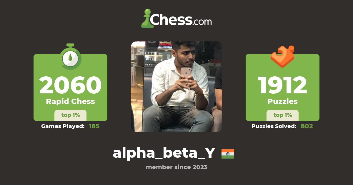 alpha_beta_Y - Chess Profile - Chess.com