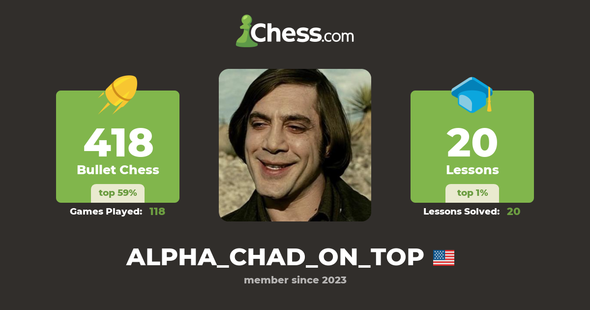 Chad Steel (ALPHA_CHAD_ON_TOP) - Chess Profile - Chess.com