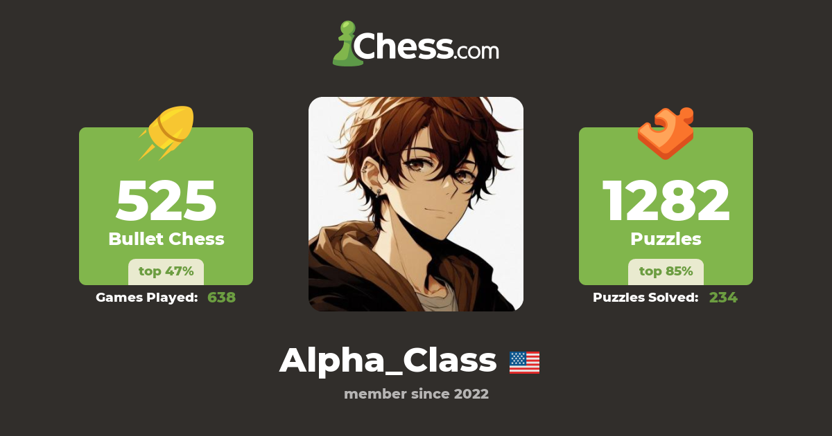 Alpha_Class - Chess Profile - Chess.com
