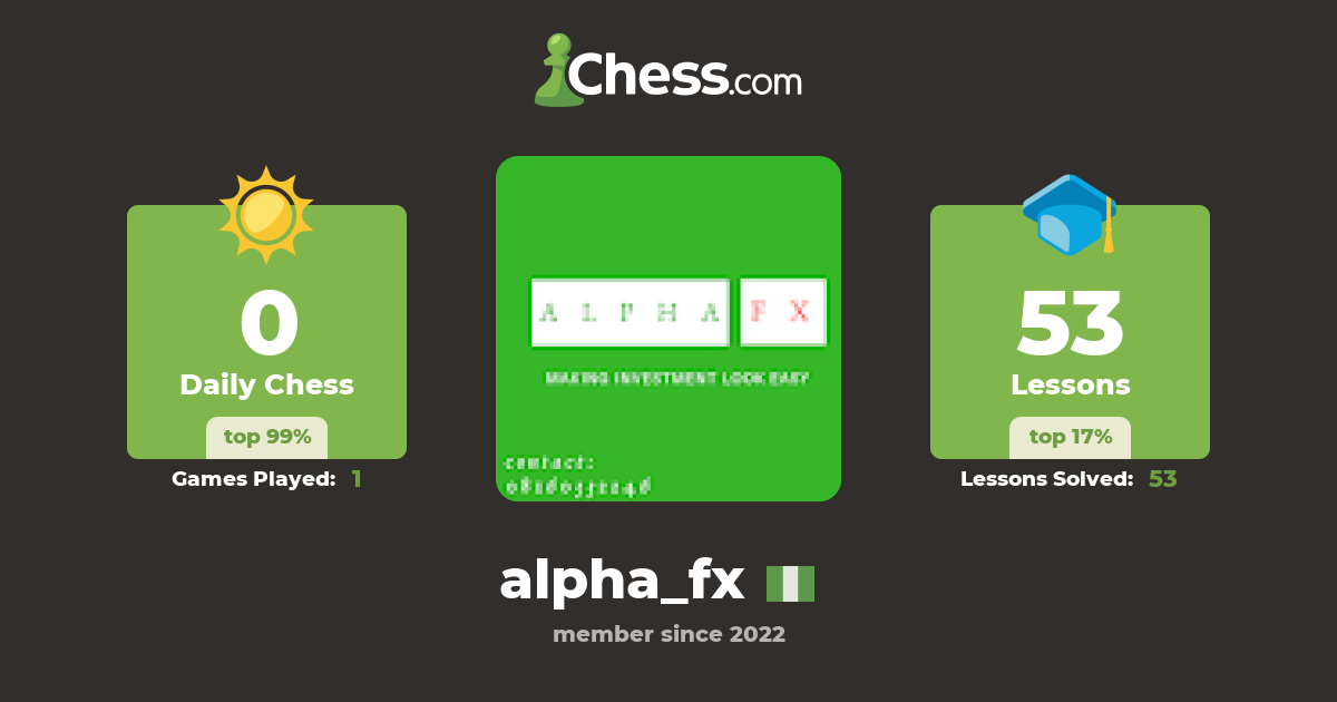 Alpha _Fx (alpha_fx) - Chess Profile - Chess.com