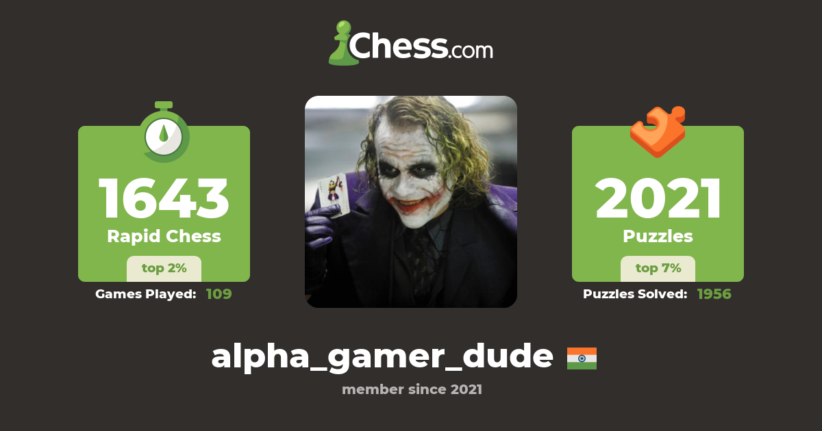 Gamer Dude (alpha_gamer_dude) - Chess Profile - Chess.com