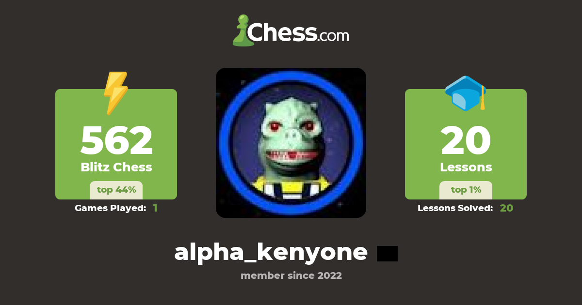 Jacob Leask (alpha_kenyone) - Chess Profile - Chess.com