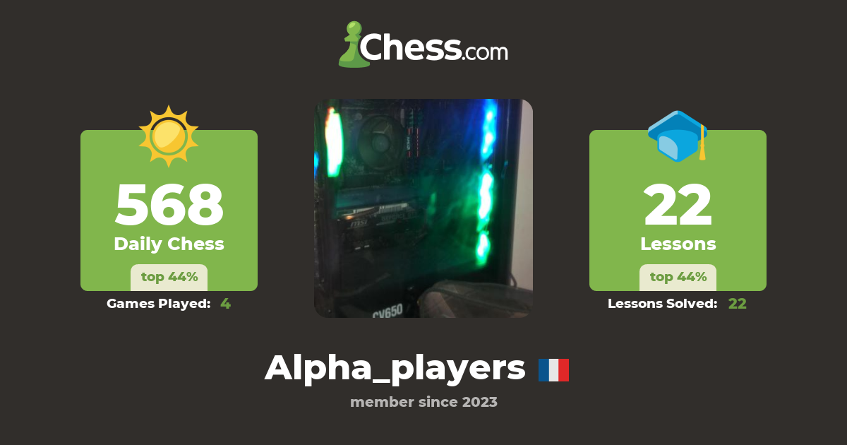 Alpha_players - Chess Profile - Chess.com
