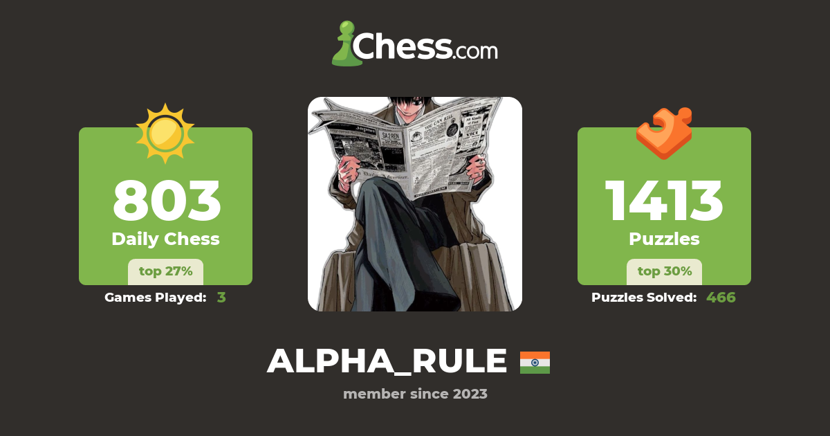ALPHA_RULE - Chess Profile - Chess.com