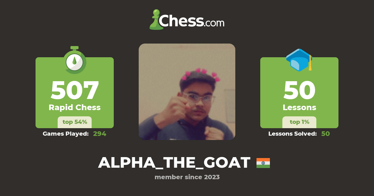 ALPHA_THE_GOAT - Chess Profile - Chess.com