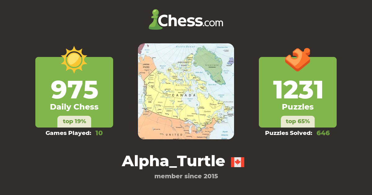 Carlos Castro (Alpha_Turtle) - Chess Profile - Chess.com