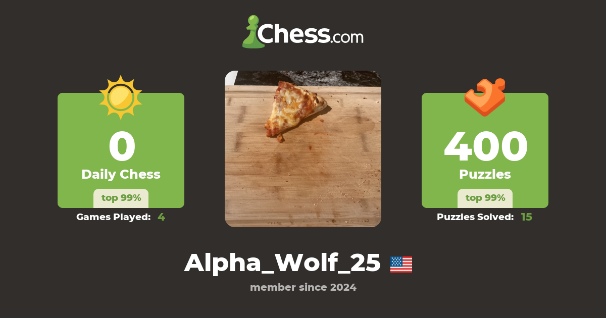 Ever Strauss (Alpha_Wolf_25) - Chess Profile - Chess.com