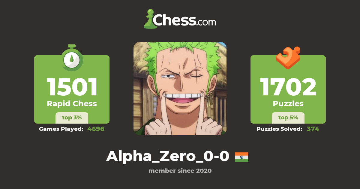 On My Way (Alpha_Zero_0-0) - Chess Profile - Chess.com