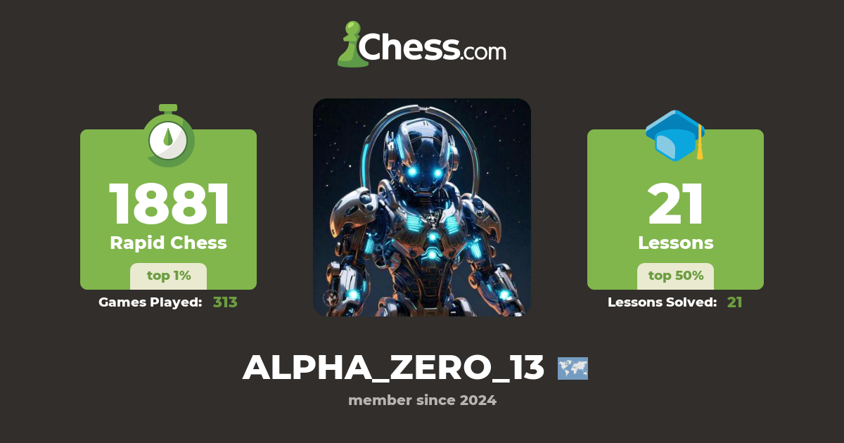 ALPHA_ZERO_13 - Chess Profile - Chess.com