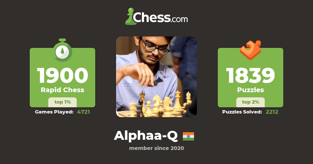 Abhi Joshi (Alphaa-Q) - Chess Profile - Chess.com