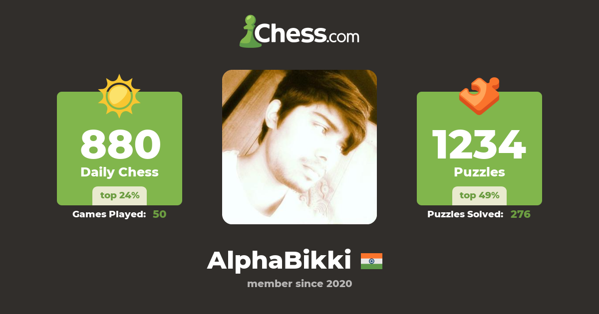 Sourav (AlphaBikki) - Chess Profile - Chess.com