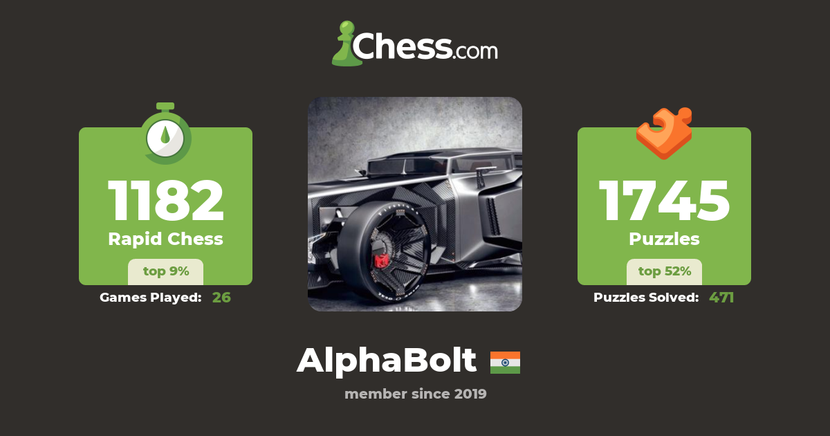 Alpha Bolt (AlphaBolt) - Chess Profile - Chess.com