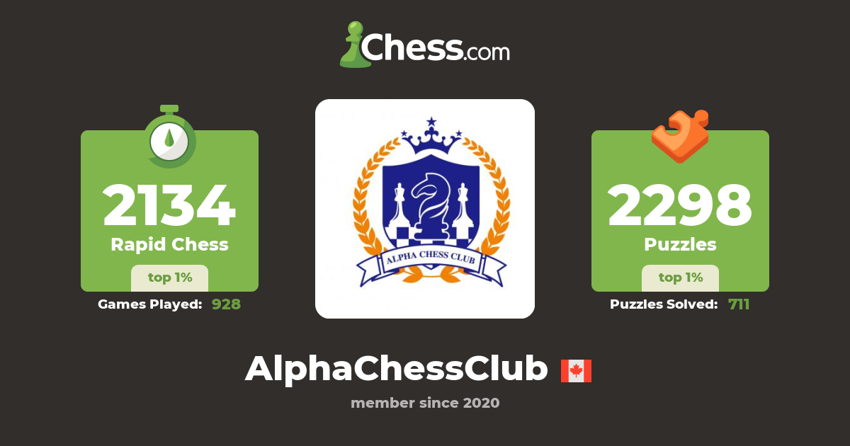 Alpha Chess (AlphaChessClub) - Chess Profile - Chess.com