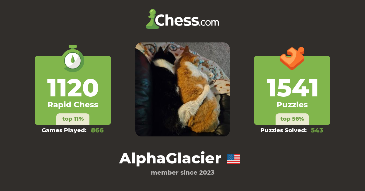 Alpha Glacier (AlphaGlacier) - Chess Profile - Chess.com