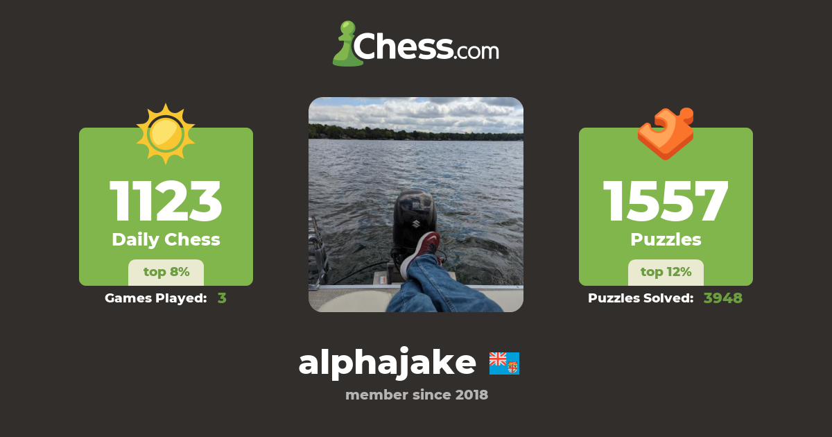 alpha jake (alphajake) - Chess Profile - Chess.com