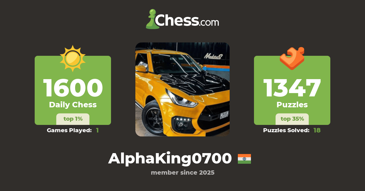 R Jovan Ratheep (AlphaKing0700) - Chess Profile - Chess.com