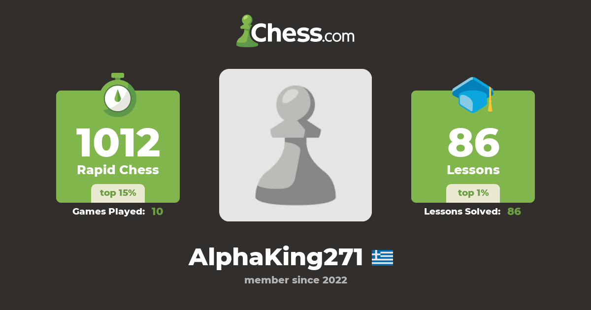 AlphaKing271 - Chess Profile - Chess.com